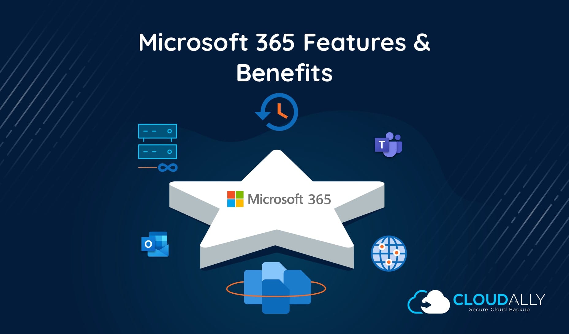 Office 365 features and benefits - with Microsoft Technology Office 365 features and benefits - with Microsoft Technology
