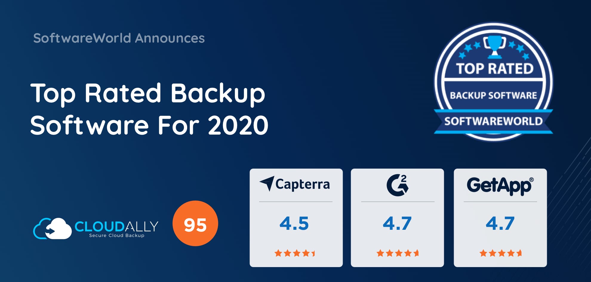 Cloud to Cloud Backup - Office 365, GSuite and Salesforce.